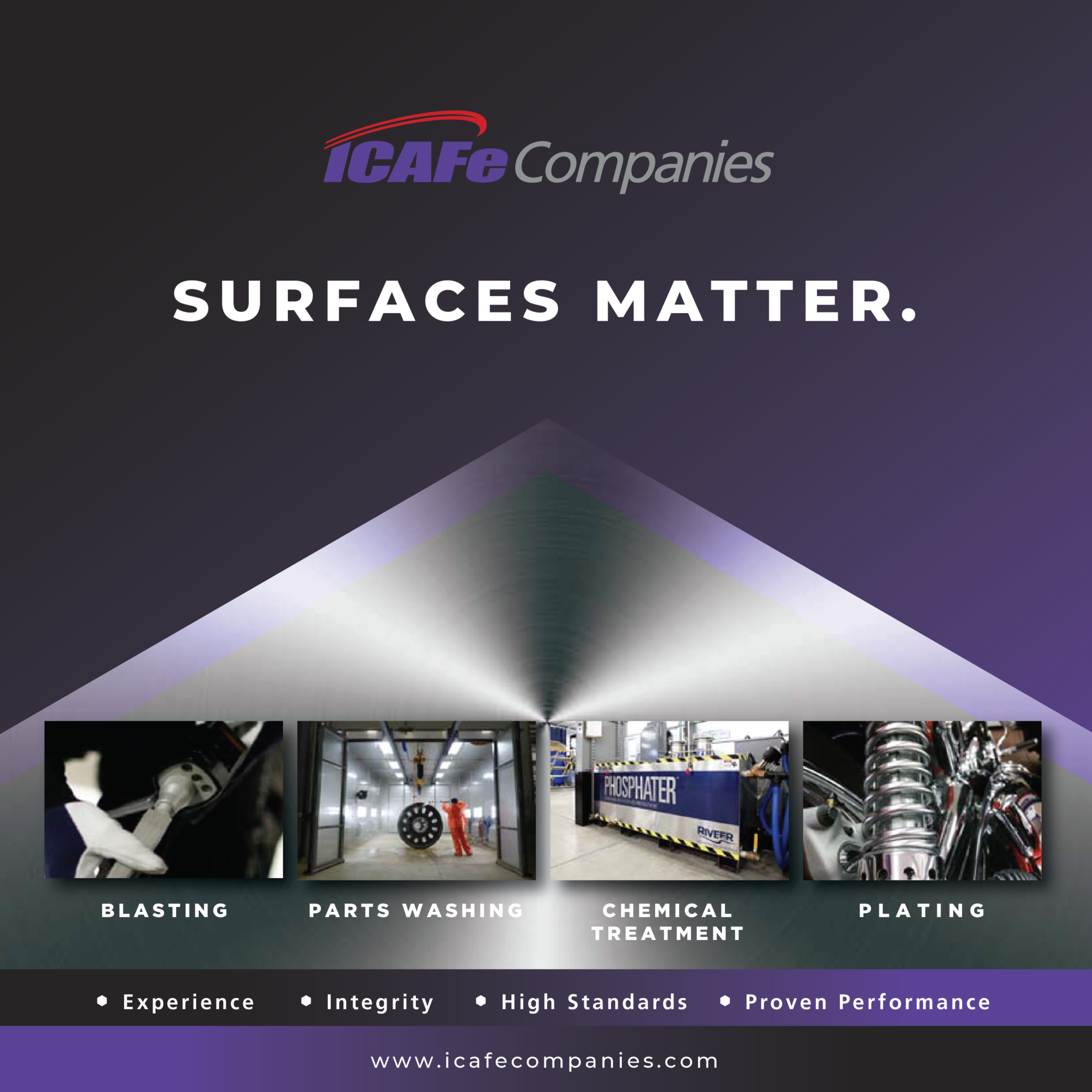 Library - ICAFe Companies